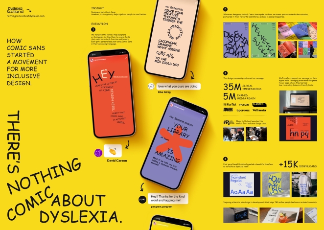 The Future of Inclusive Design: Breaking Barriers and Shifting Mindsets ...