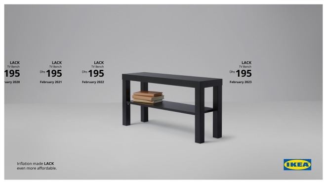 Agency Pricing Models Explained: Retainers vs Day Rates vs Project ...