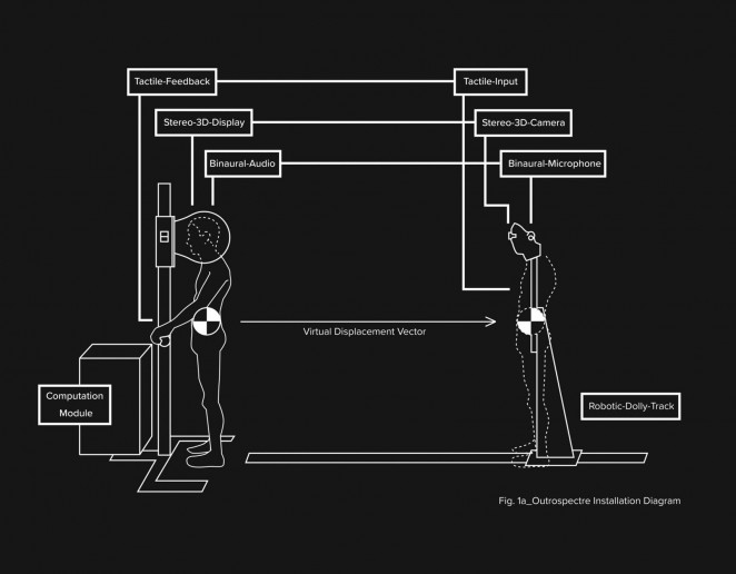 #techtuesday: VR death simulator, fabric controlled by Wi-Fi, cures for ...