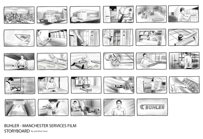 How to Hire a Storyboard Artist