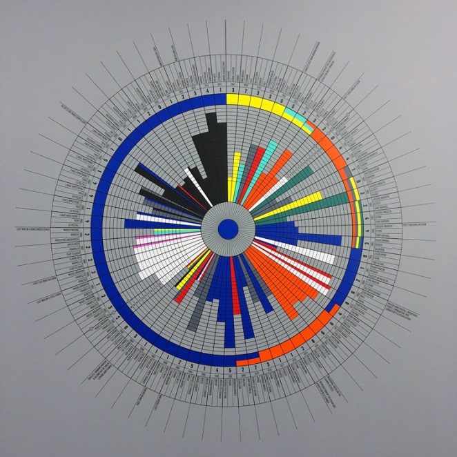 Focal Point: For the love of print with Dan Mather