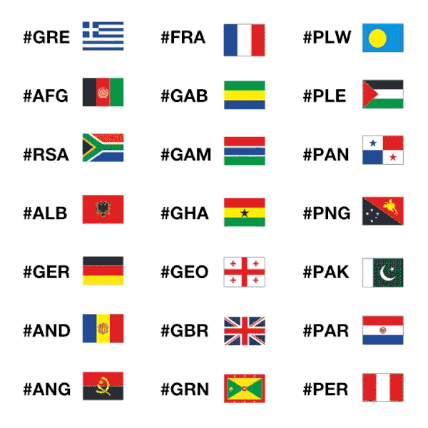 Rio and the emoji keyboard: How athletes and social media are competing