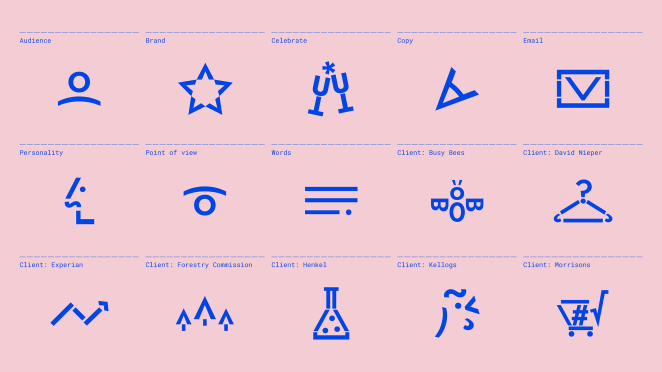 Icons as part of a visual identity