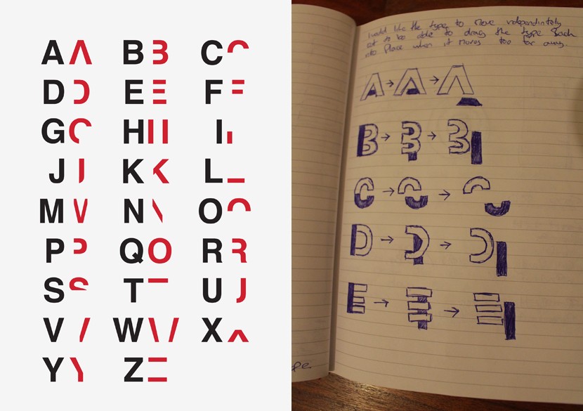 This is what it's like to be Dyslexic