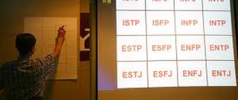 #Trends. The MBTI creativity test. How does your creativity measure up?
